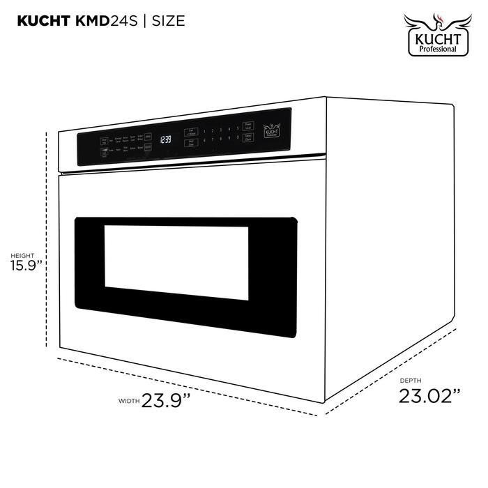 Microwave Dimensions